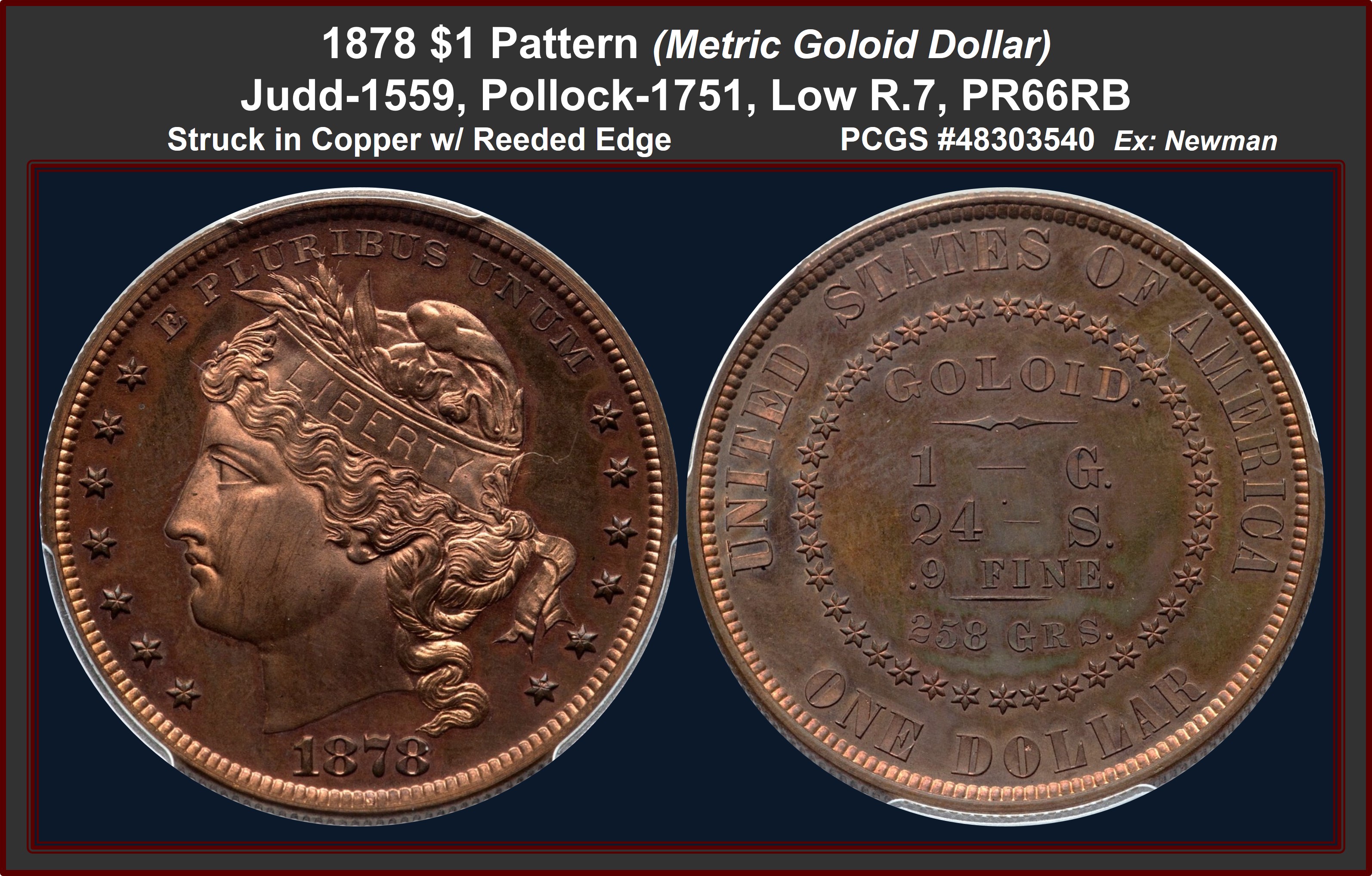 Goloid Metric Dollar Patterns -"Counterfeiters' Delight" - Custom Set