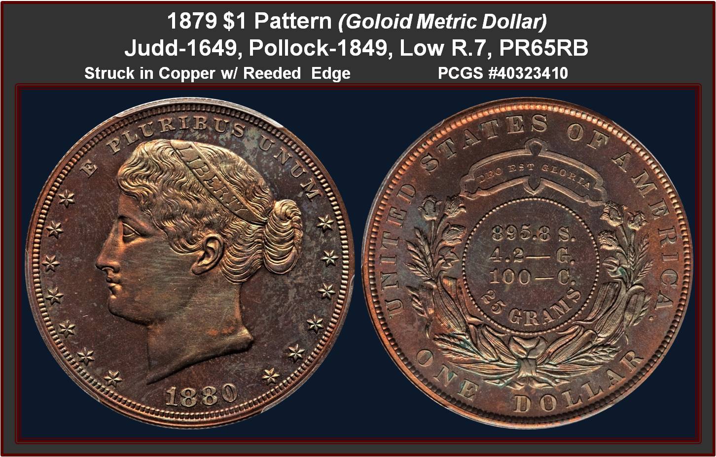 Goloid Metric Dollar Patterns -"Counterfeiters' Delight" - Custom Set