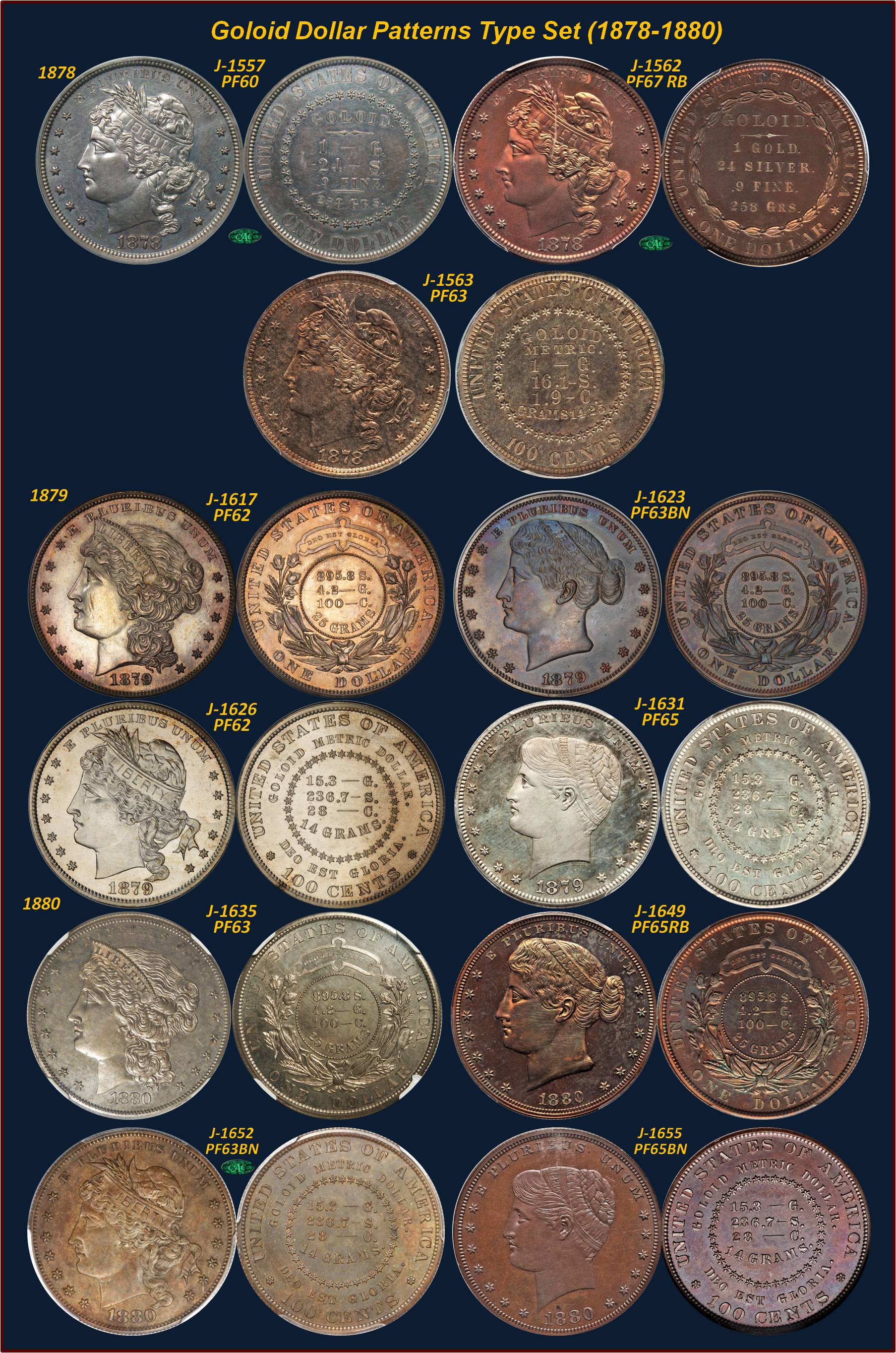 Goloid Metric Dollar Patterns -"Counterfeiters' Delight" - Custom Set